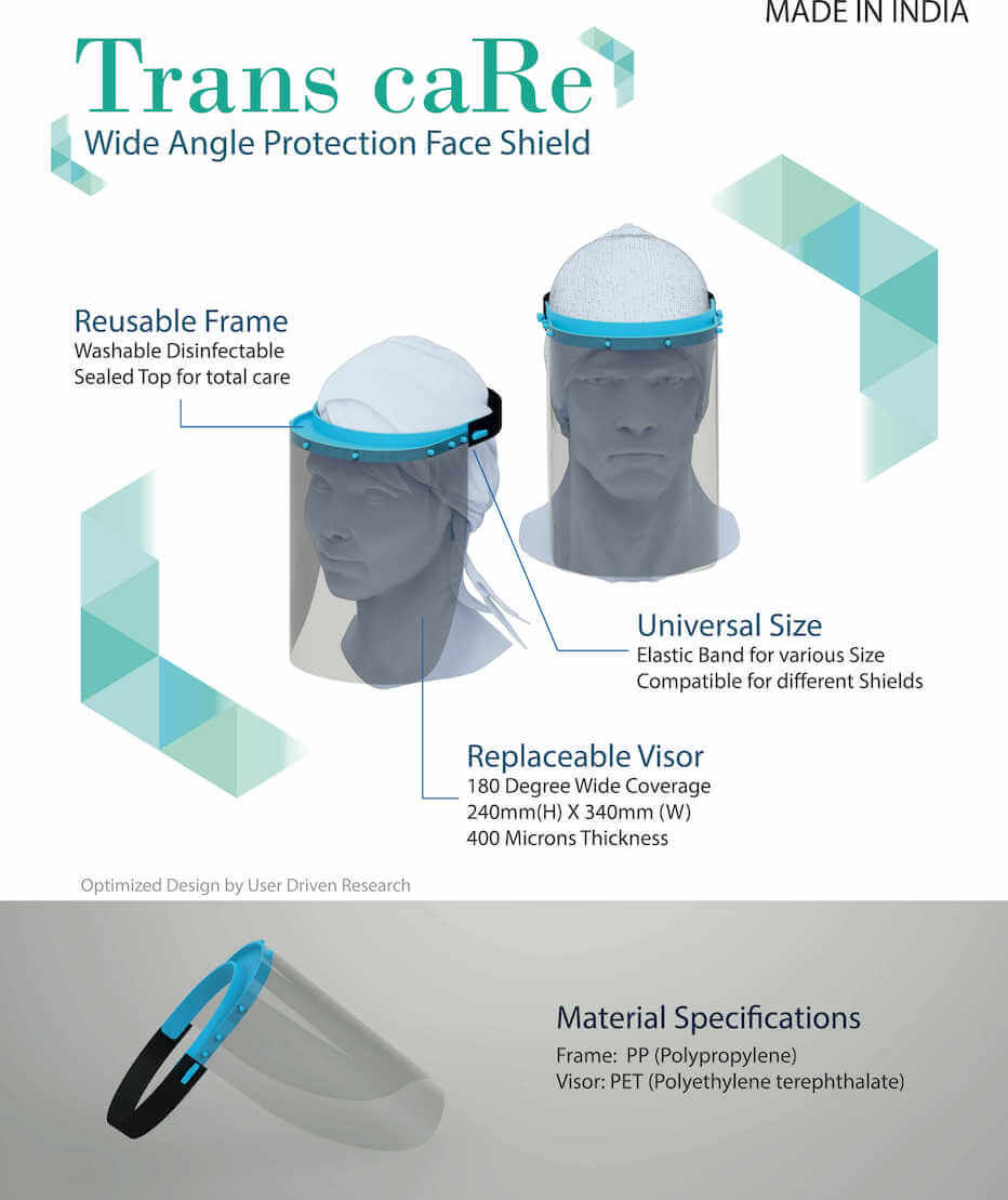 Trans care Medical Face Shield – Trans can